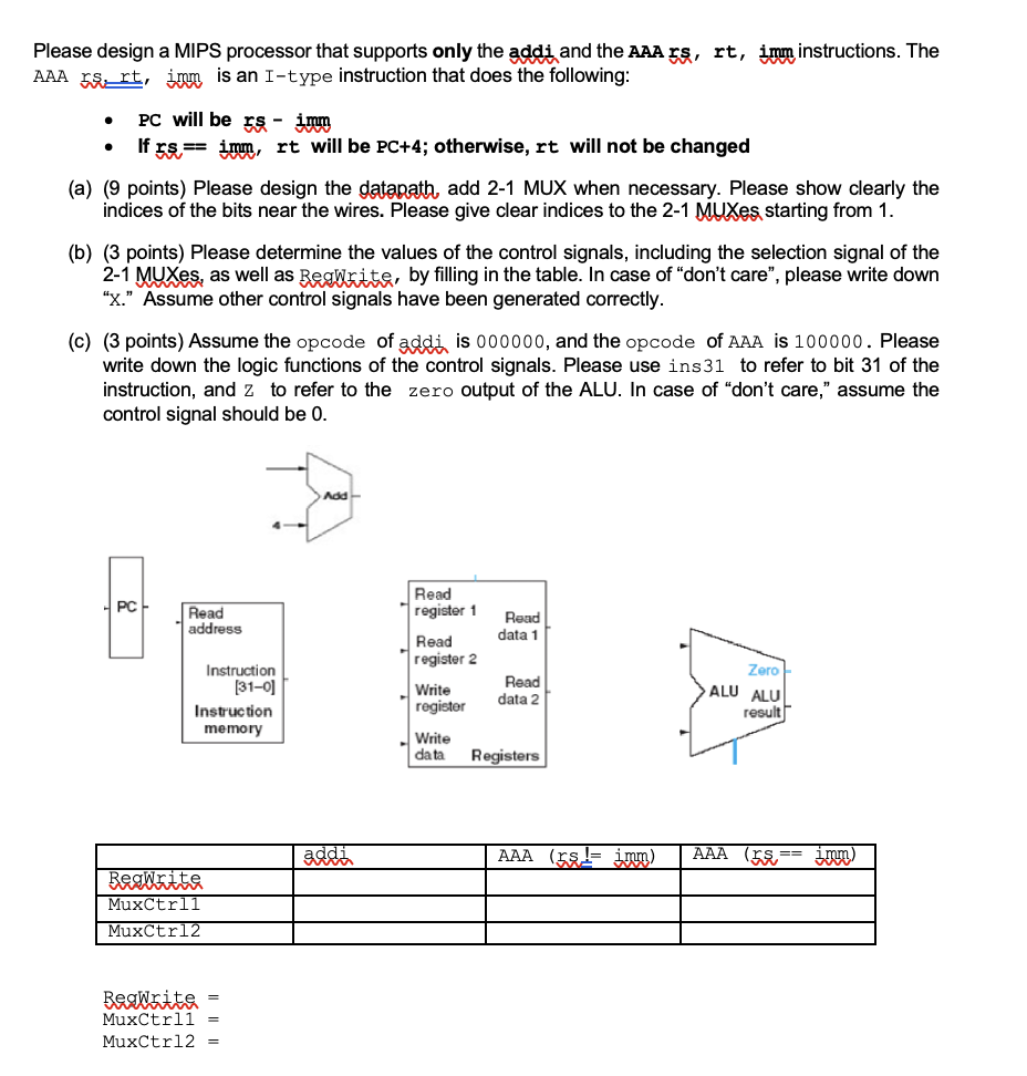 Solved Please design a MIPS processor that supports only the | Chegg.com