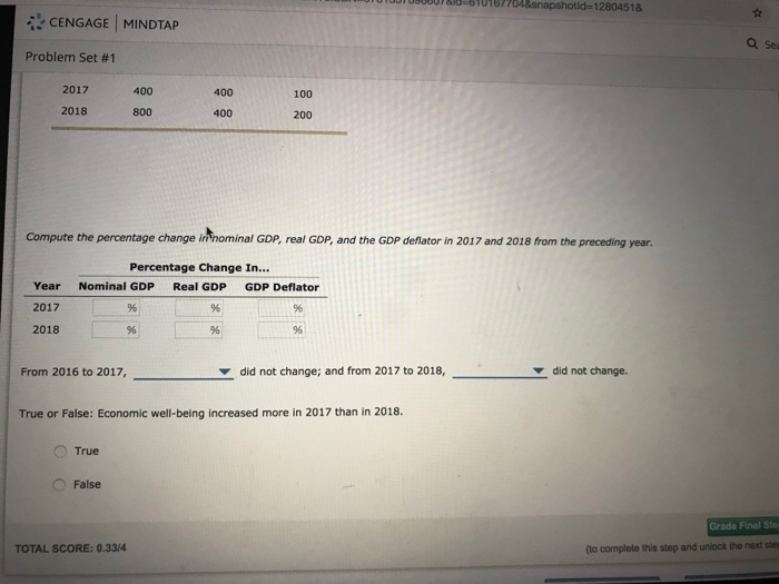 Solved: CENGAGE MINDTAP Problem Set #1 The Following Table... | Chegg.com