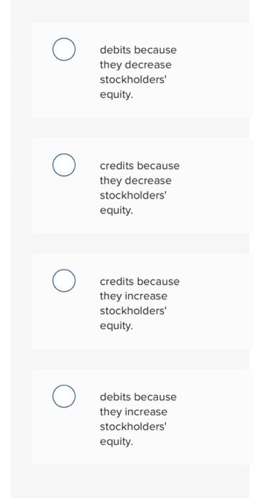 Solved debits because they decrease stockholders' equity. | Chegg.com