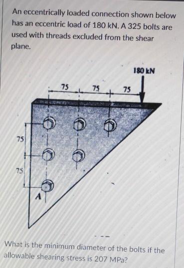 Solved An eccentrically loaded connection shown below has an | Chegg.com