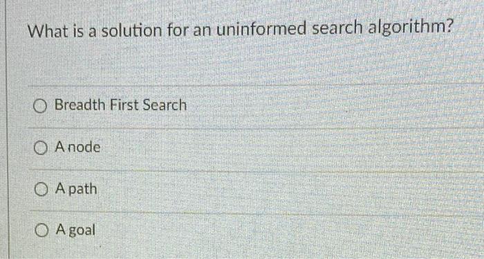 Solved What is a solution for an uninformed search | Chegg.com