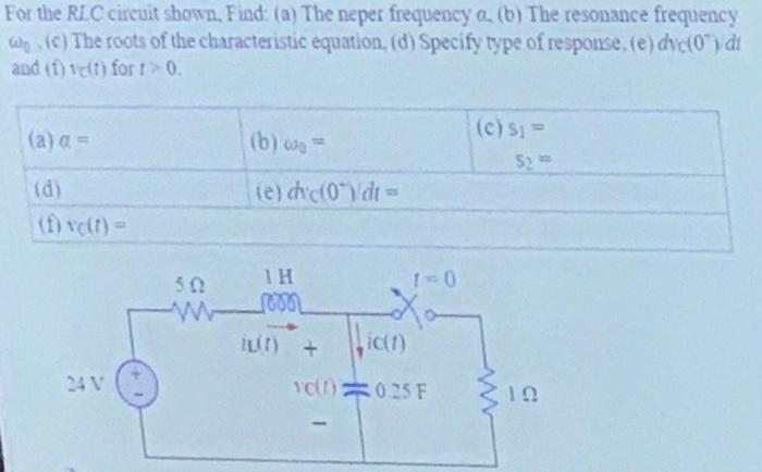 Solved For the RLC circuit shown. Find: (a) The neper | Chegg.com