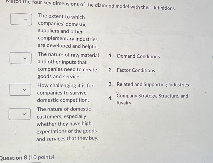 Solved Match the four key dimensions of the diamond model | Chegg.com