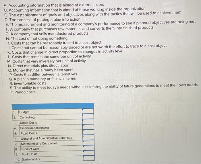 Solved A. Accounting information that is aimed at external | Chegg.com
