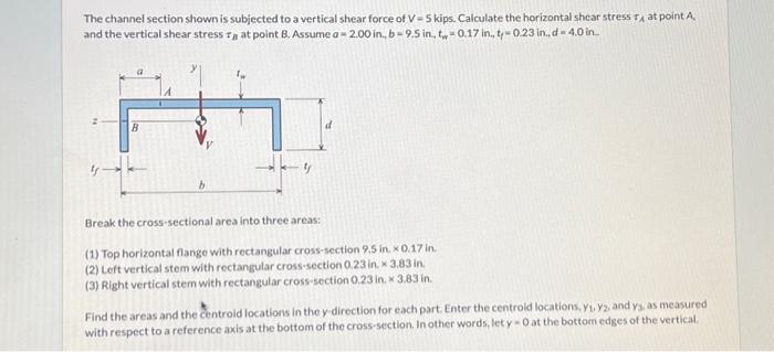 Solved The channel section shown is subjected to a vertical | Chegg.com