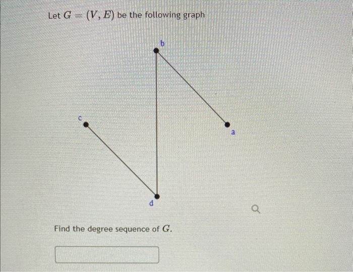 Solved Let G=(V,E) be the following graph Find the degree | Chegg.com