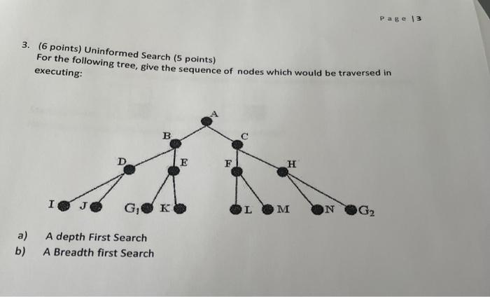 Solved 3. (6 points) Uninformed Search (5 points) For the | Chegg.com Solved 3. (6 points) Uninformed Search (5 points) For the | Chegg.com
