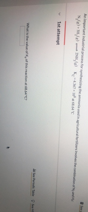 Solved An important industrial process for synthesizing the | Chegg.com