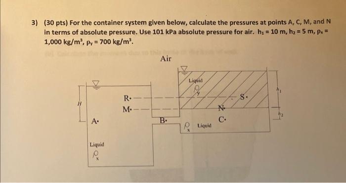 Solved 3) (30 pts) For the container system given below, | Chegg.com