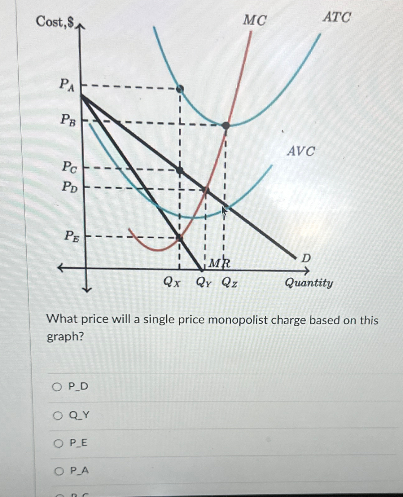Solved What price will a single price monopolist charge | Chegg.com