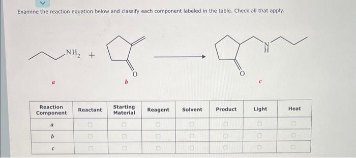 Solved Examine the reaction equation below and classify each | Chegg.com