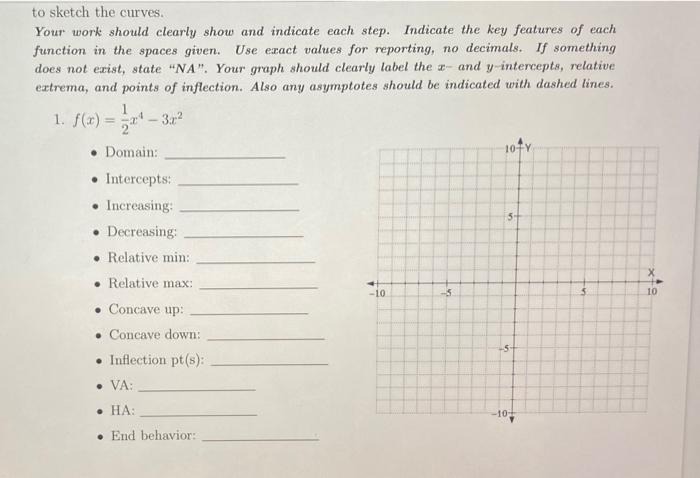 Solved to sketch the curves. Your work should clearly show | Chegg.com