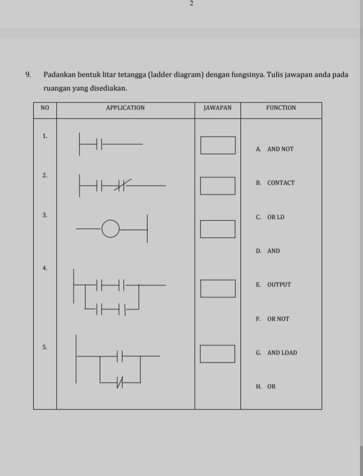 Solved helpPadankan bentuk litar tetangga (ladder diagram) | Chegg.com