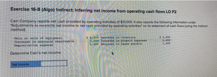 Solved Exercise 16-8 (Algo) Indirect: Inferring net income | Chegg.com