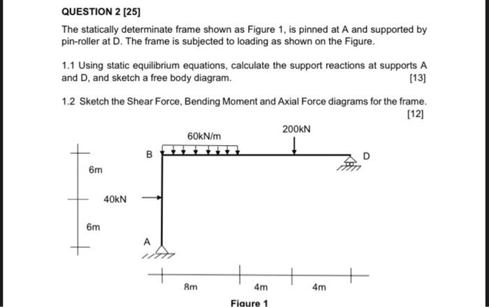 Solved QUESTION 2 [25] The statically determinate frame | Chegg.com