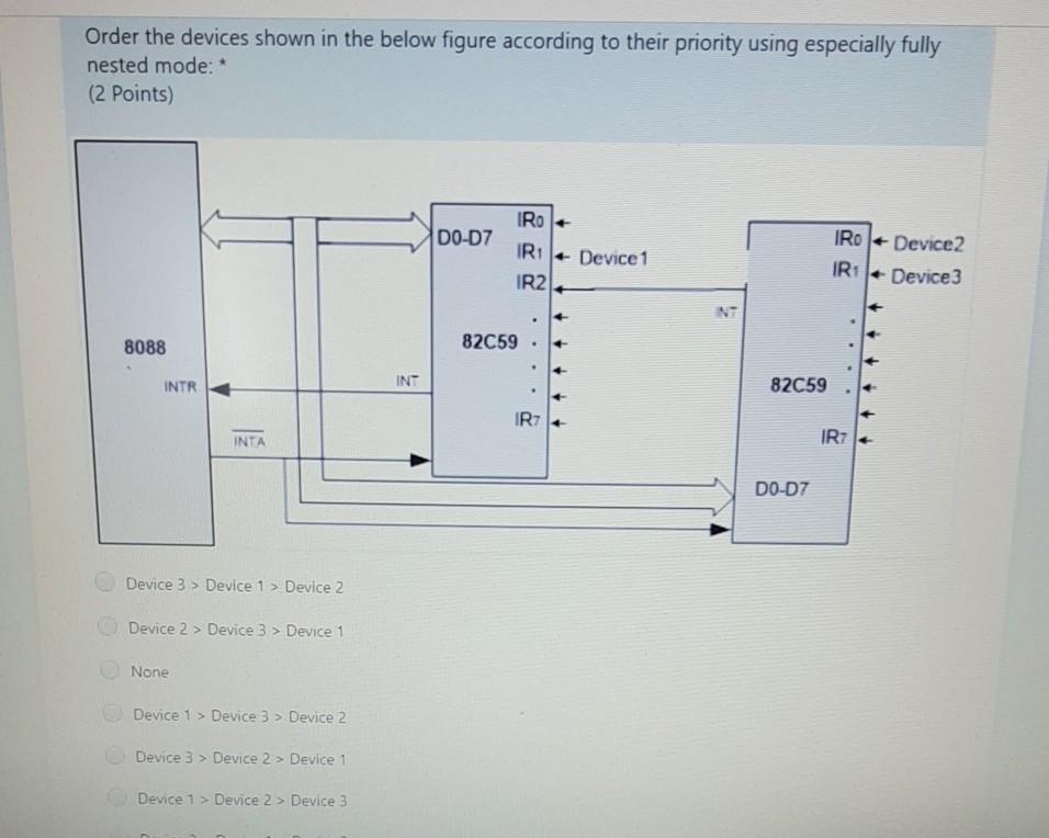 Solved Order the devices shown in the below figure according | Chegg.com