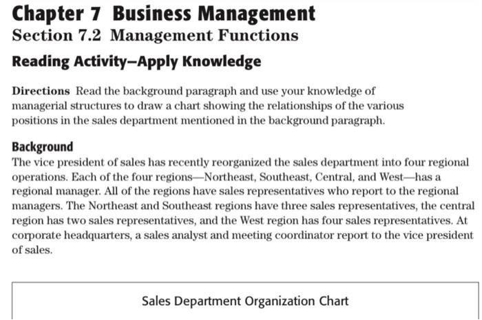 Solved Chapter 7 Business Management Section 7.2 Management | Chegg.com