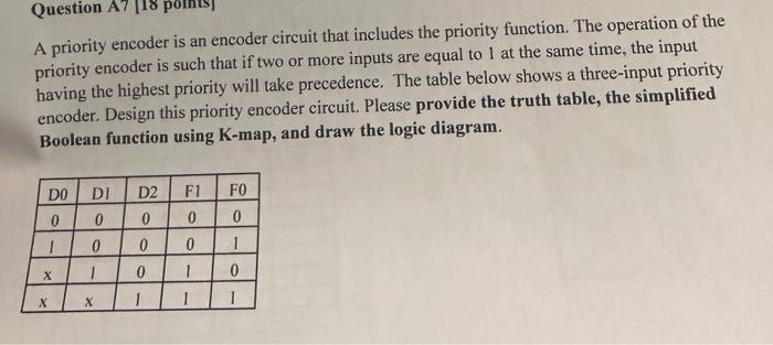 Solved A Priority Encoder Is An Encoder Circuit That 2774