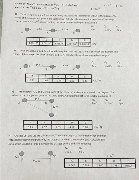Solved 1) Three charges AB B and C are located along the x | Chegg.com