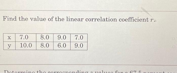 Solved Find the value of the linear correlation coefficient | Chegg.com