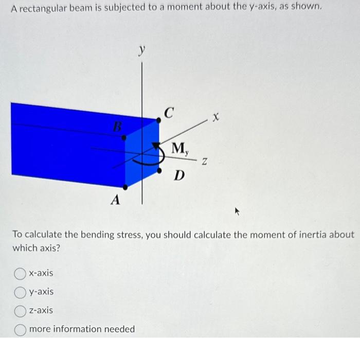 Solved A rectangular beam is subjected to a moment about the | Chegg.com