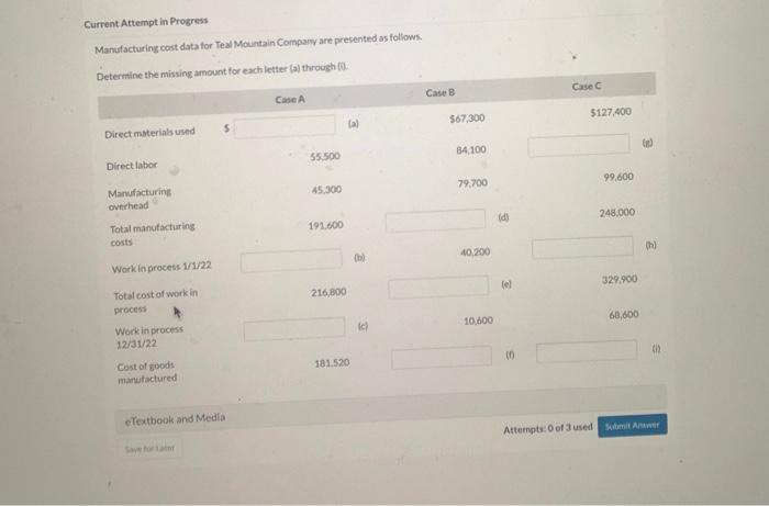 Solved Current Attempt in Progress Manufacturing cost data | Chegg.com