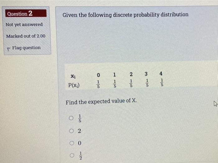 Solved Question 2 Given the following discrete probability | Chegg.com