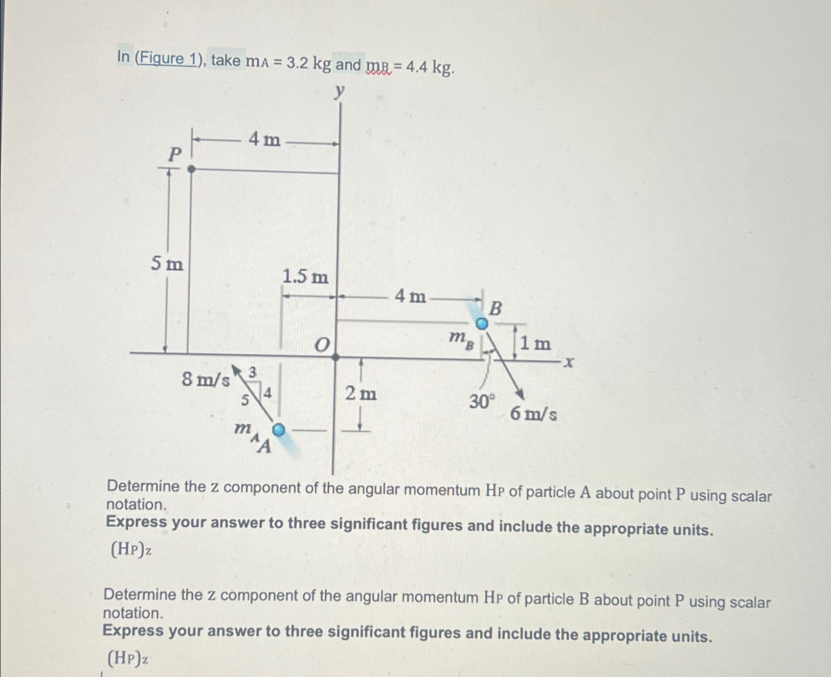 Solved In (Figure 1), ﻿take mAA=3.2kg ﻿and | Chegg.com