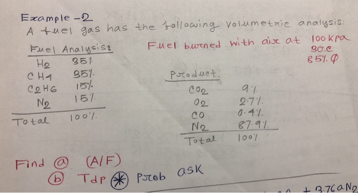 Example 2 A fuel gas has Fuel Analysis: H2 35% CHA | Chegg.com