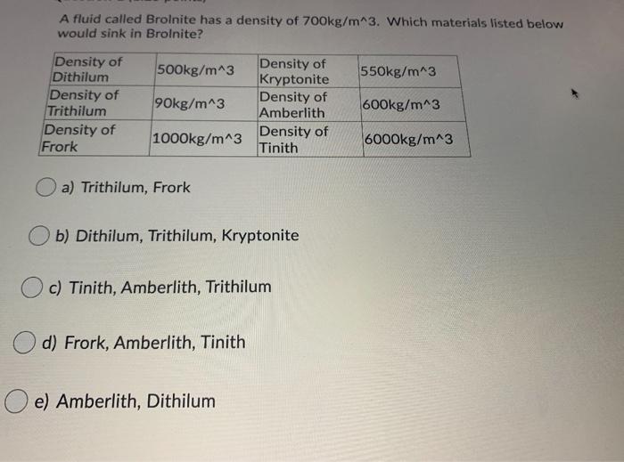 Solved A fluid called Brolnite has a density of 700kg/m^3. | Chegg.com