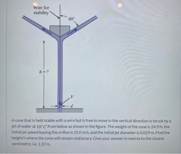 Solved Wire for stability h = ? A cone that is held stable | Chegg.com
