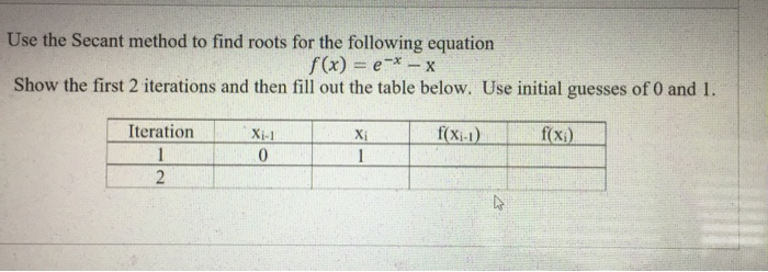 Solved Use the Secant method to find roots for the following | Chegg.com