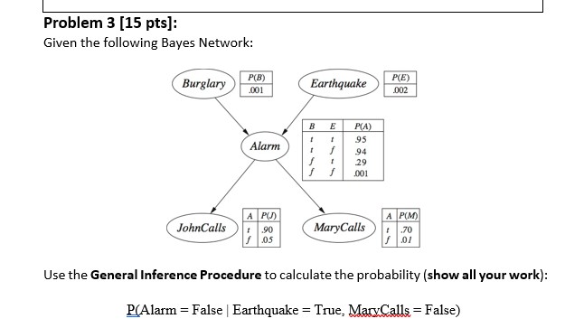 Solved Problem 3 [15 ﻿pts]:Given the following Bayes | Chegg.com