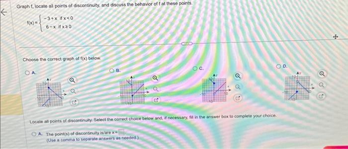 Solved Graph f, locate all points of discontinuity, and | Chegg.com