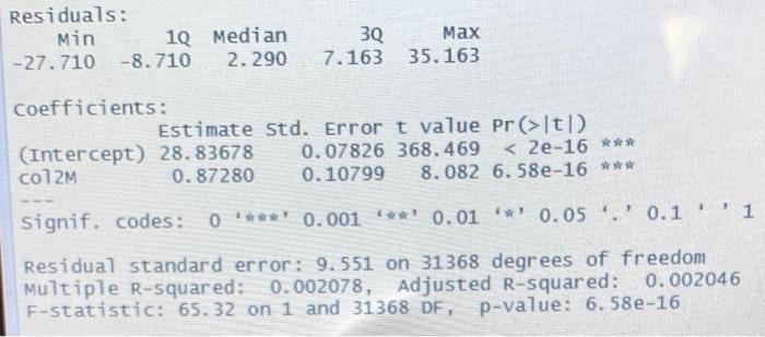 Solved What are the big point of this lineal model | Chegg.com