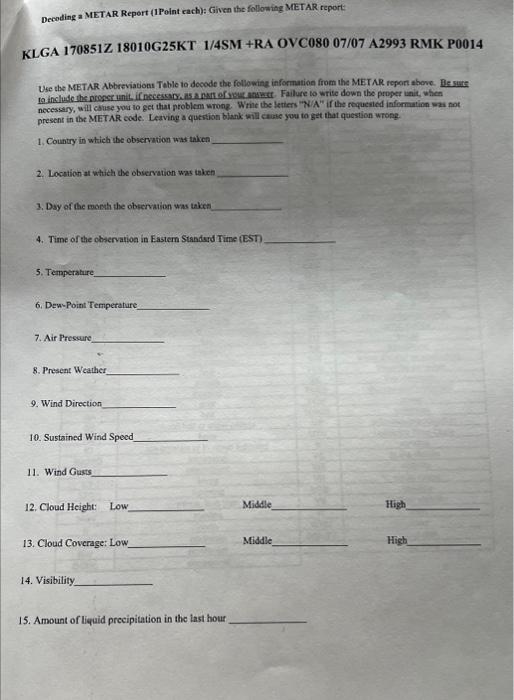 Solved Use the METAR Abbreviations Toble to decode the | Chegg.com