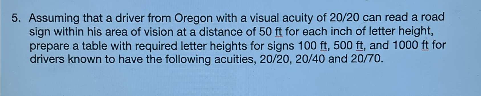 Solved Assuming that a driver from Oregon with a visual | Chegg.com