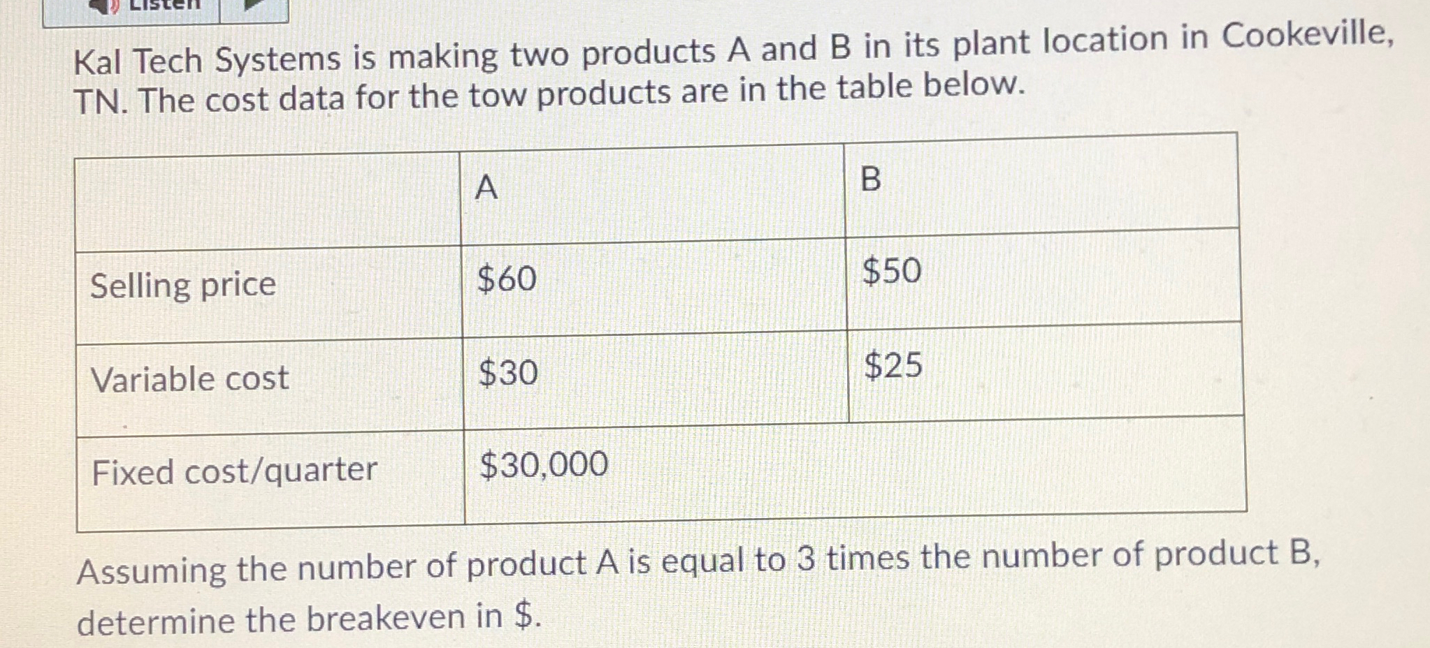 Solved Kal Tech Systems is making two products A and B in | Chegg.com