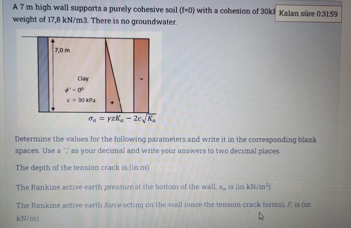 Solved A 7 m high wall supports a purely cohesive soil (f=0) | Chegg.com