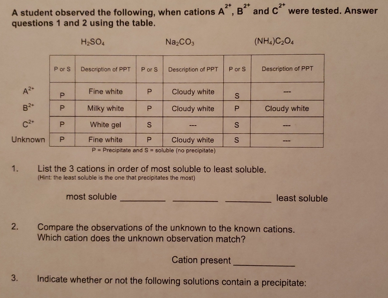 Solved A student observed the following, when cations | Chegg.com