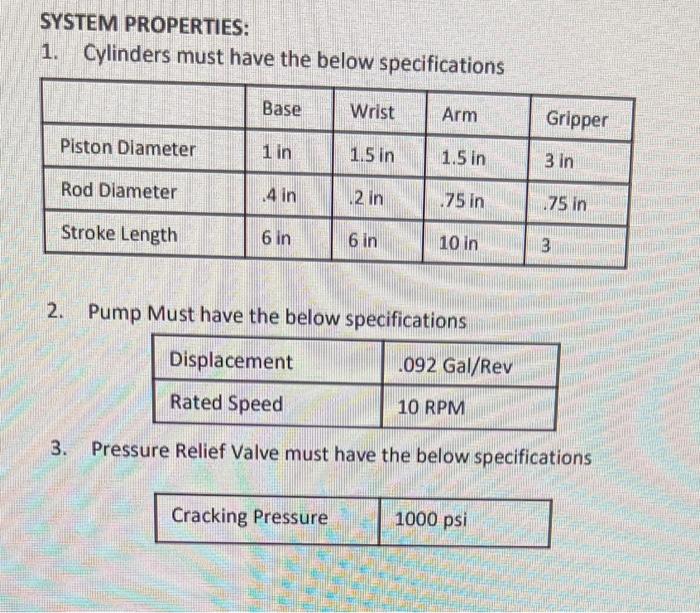 Solved Part 2: Calculate the following a. Pump Flow Rate in | Chegg.com