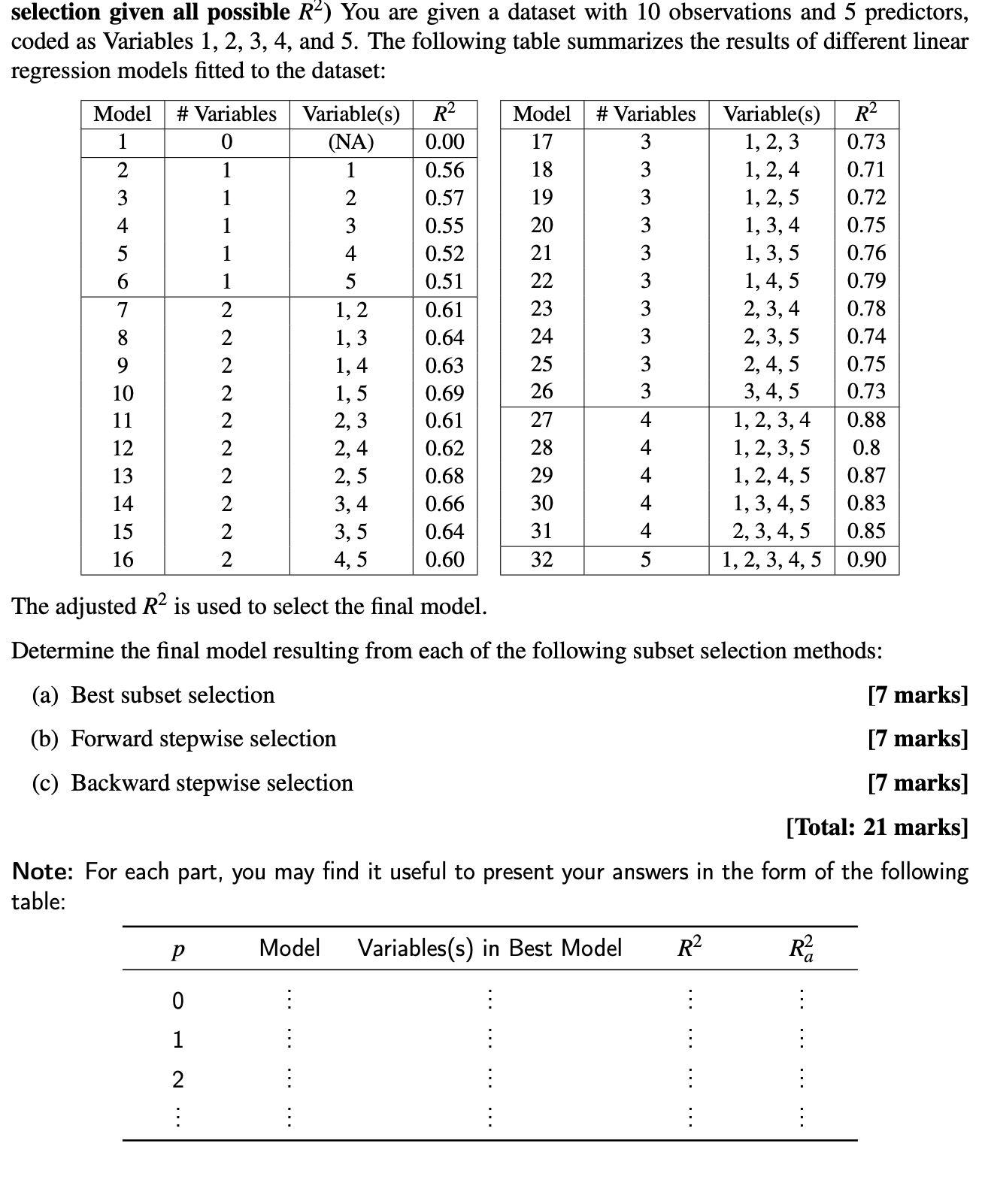 Solved selection given all possible \( ﻿R^{2} \) ) ﻿You are | Chegg.com