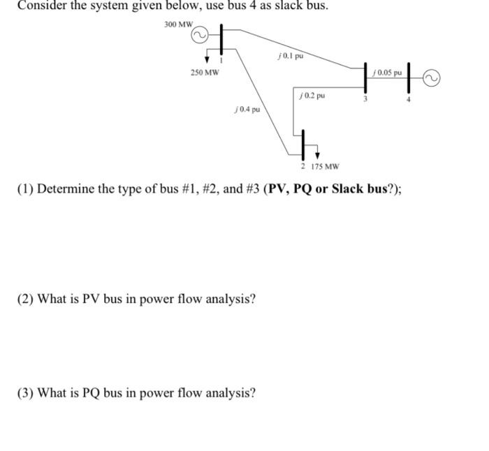 Solved Consider the system given below, use bus 4 as slack | Chegg.com