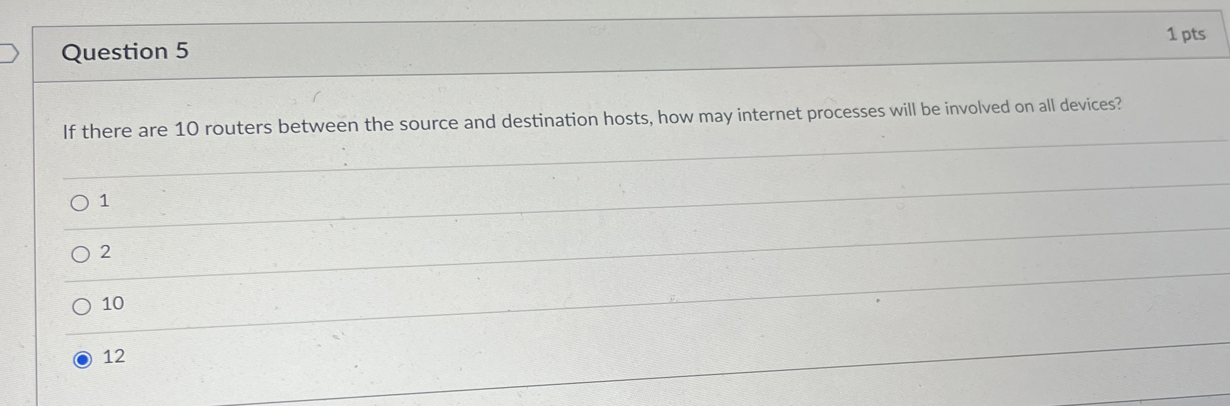 Solved Question 51 ﻿ptsIf there are 10 ﻿routers between the | Chegg.com
