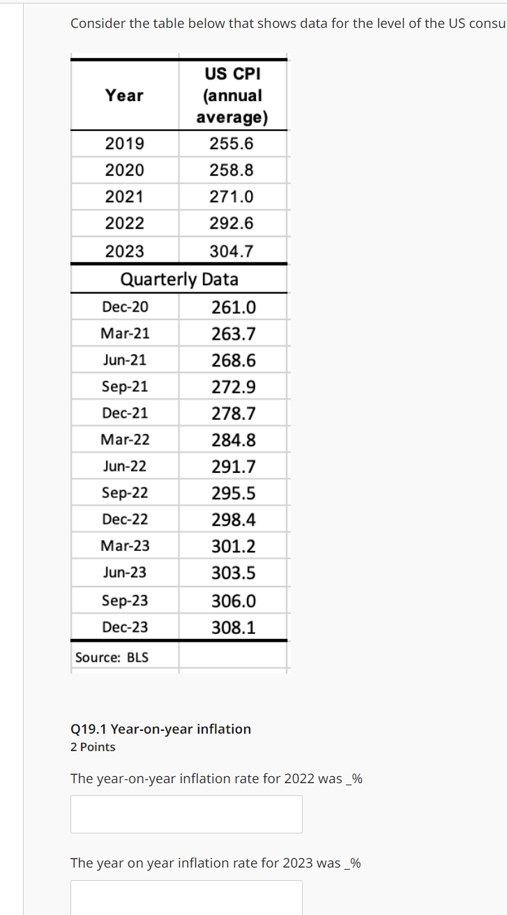 Solved Consider the table below that shows data for the | Chegg.com