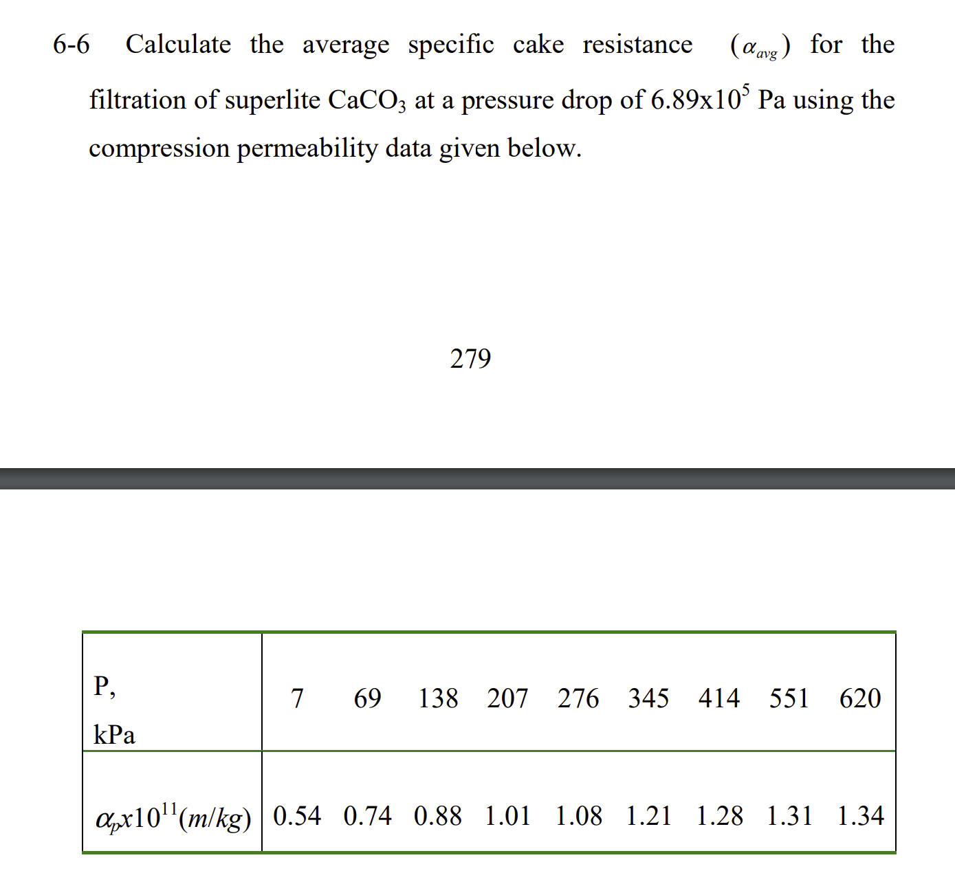 Solved 6-6 ﻿Calculate the average specific cake resistance | Chegg.com