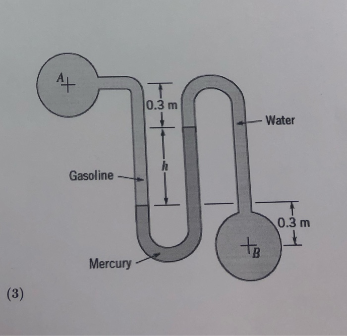 Solved Two Vessels Are Connected To A Differential Ma - vrogue.co Solved Two Vessels Are Connected To A Differential Ma - vrogue.co