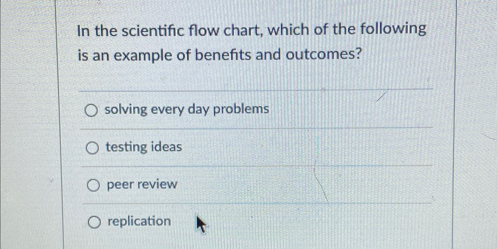 Solved In the scientific flow chart, which of the following | Chegg.com