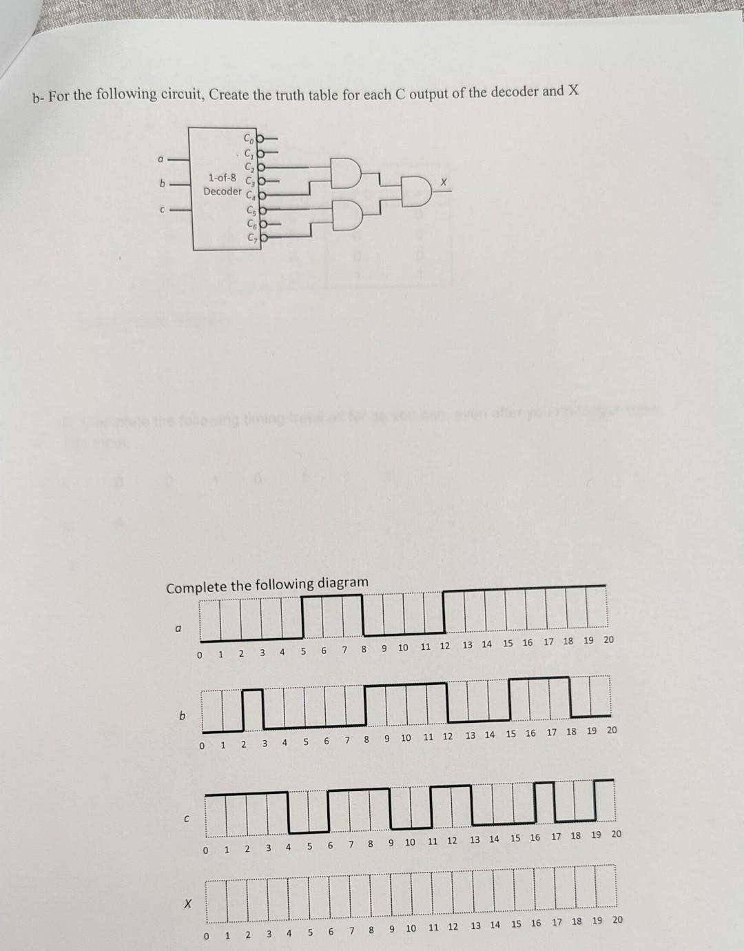 Solved b-For the following circuit, Create the truth table | Chegg.com