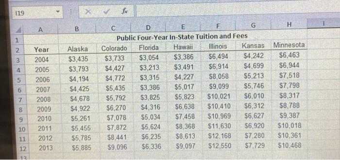 Solved 8. Using Excel - Linear trend regression In its | Chegg.com